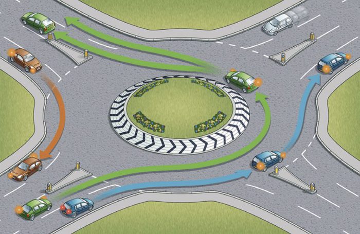 Come si affronta una rotatoria a più corsie :: Praticheautolucca